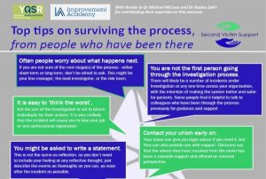 Additional Resources – Second Victim